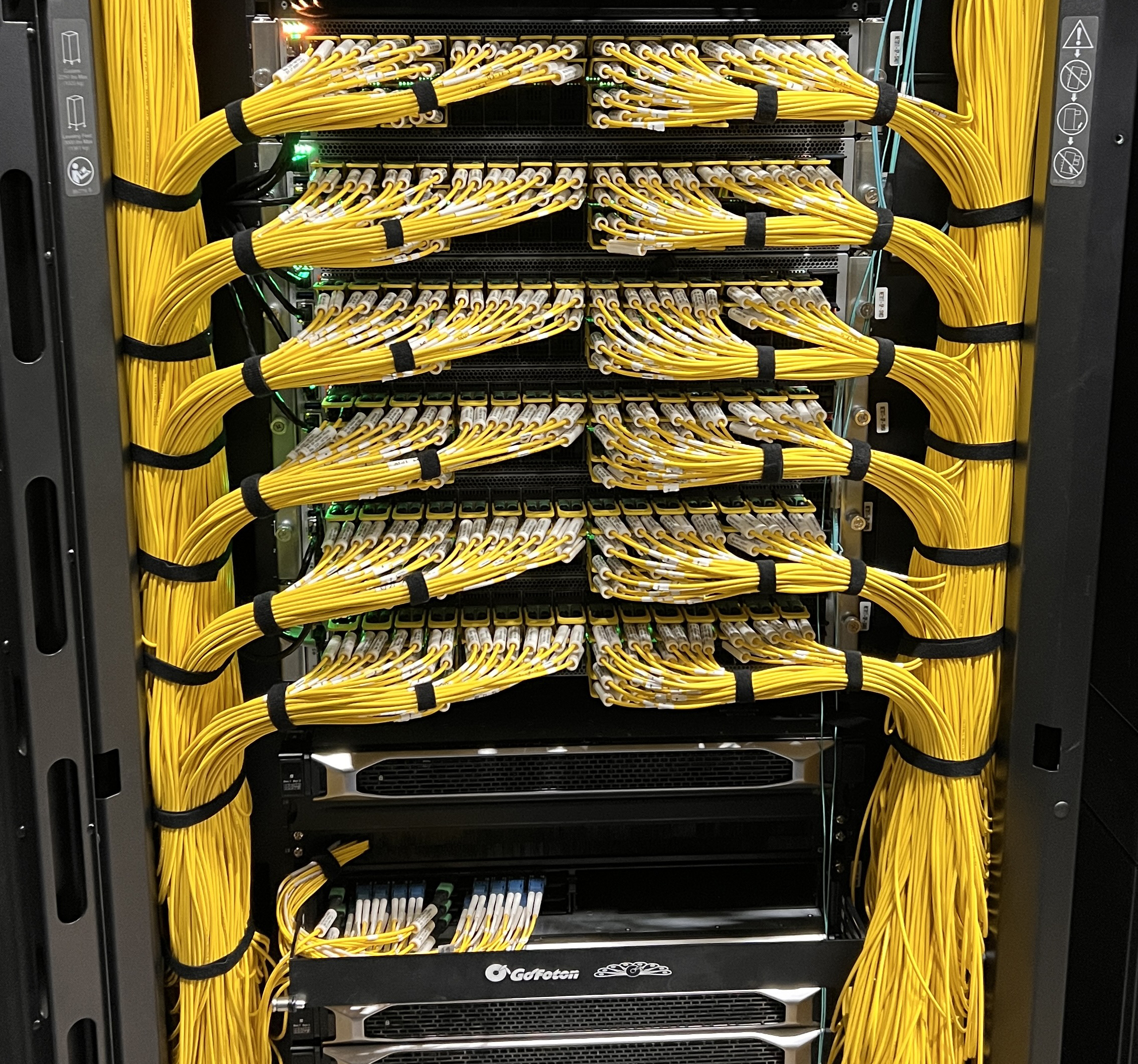 The Importance of Fiber Density in AI Data Centers | Go!Foton